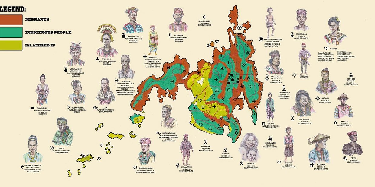 Lumad Tribes of Bukidnon